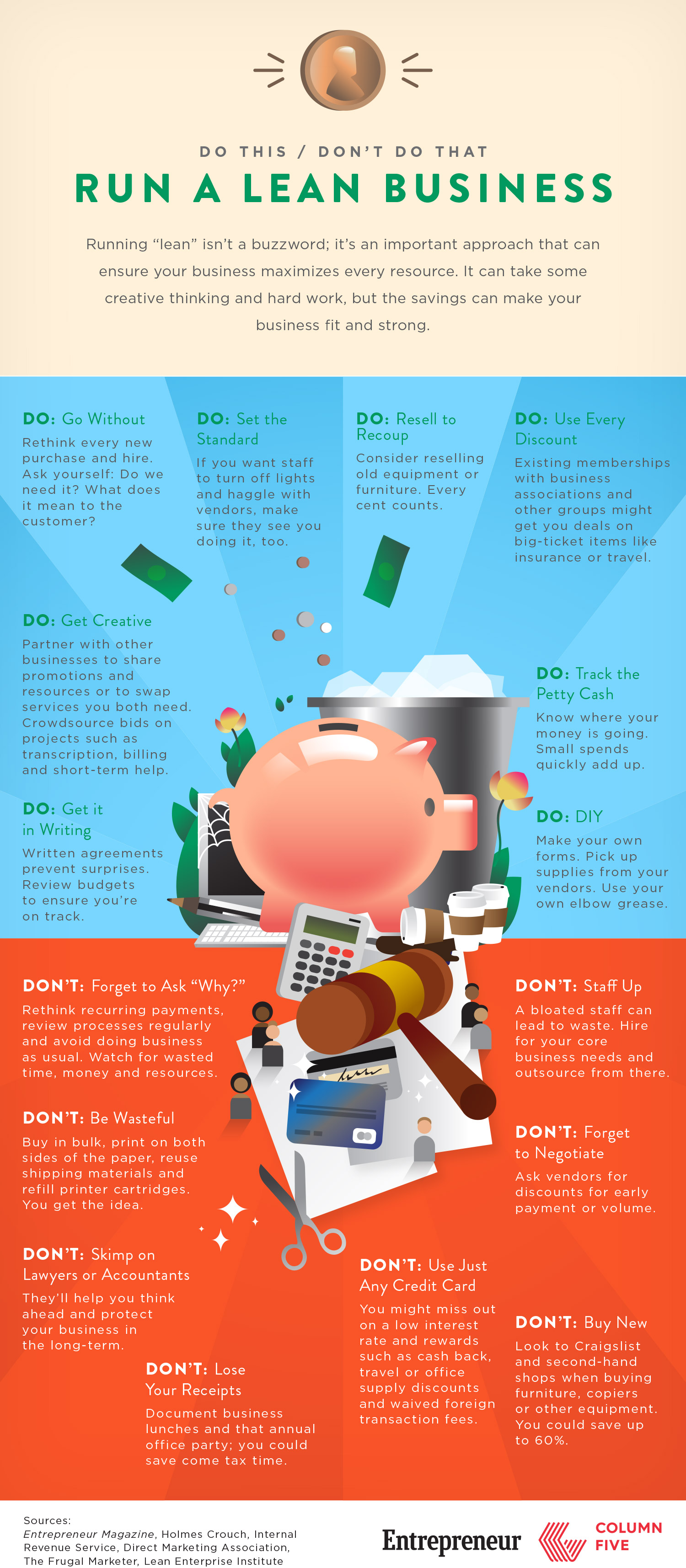 Run Your Business as a Lean Machine